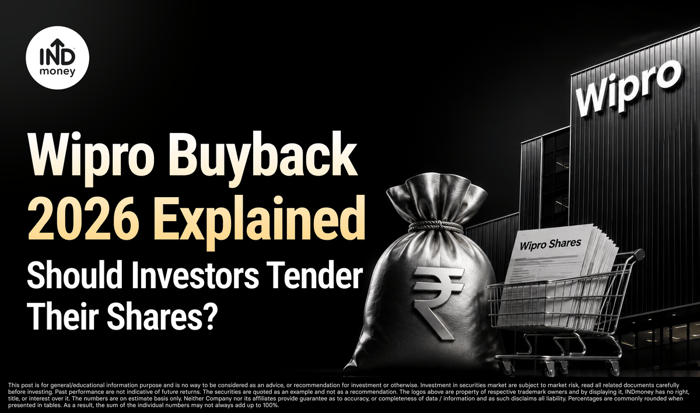 Wipro Buyback 2026 Explained: Price, Entitlement Ratio and Investor Impact